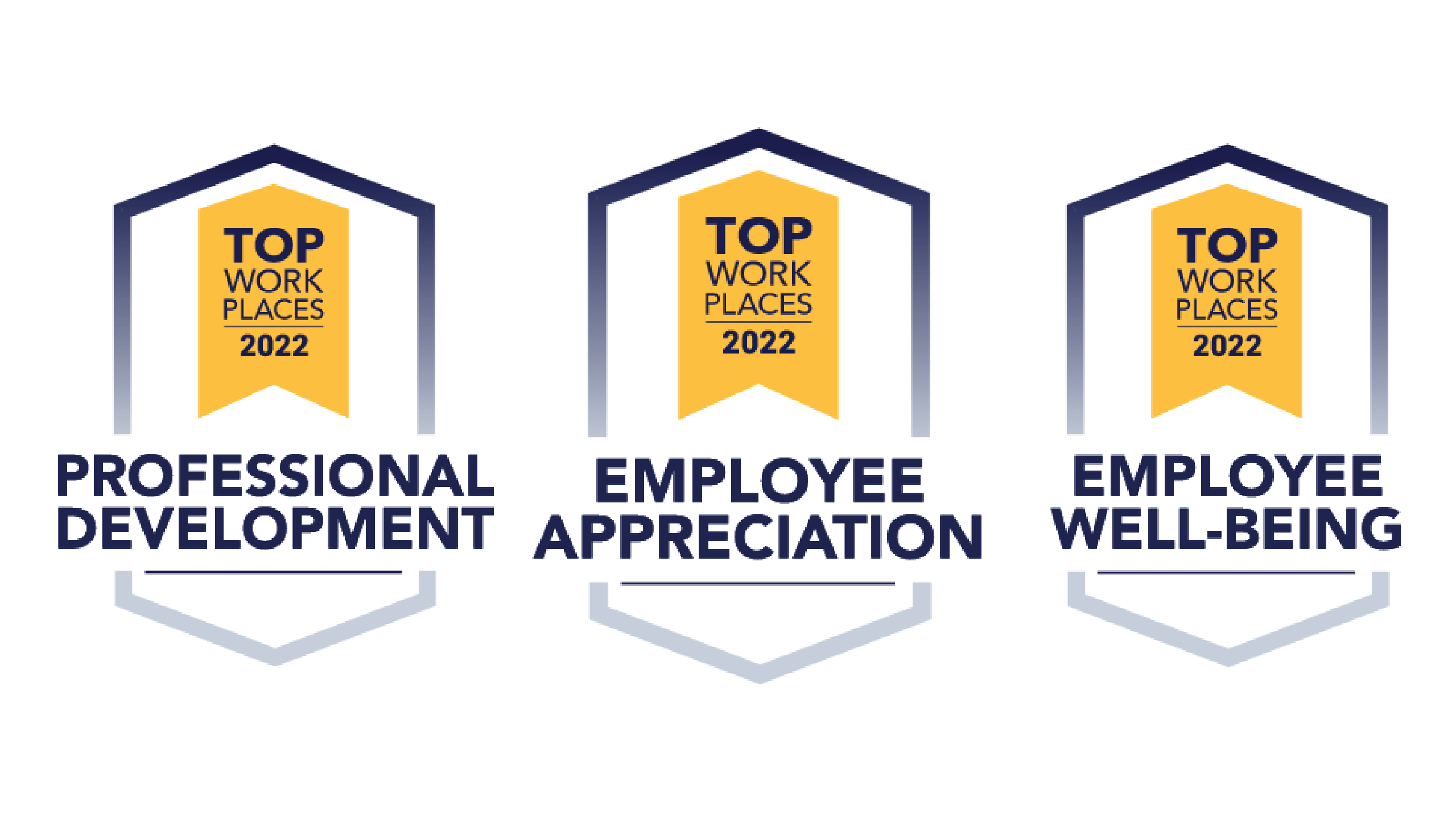 Harford Mutual Insurance Group Wins 2022 Top Workplaces Culture ...